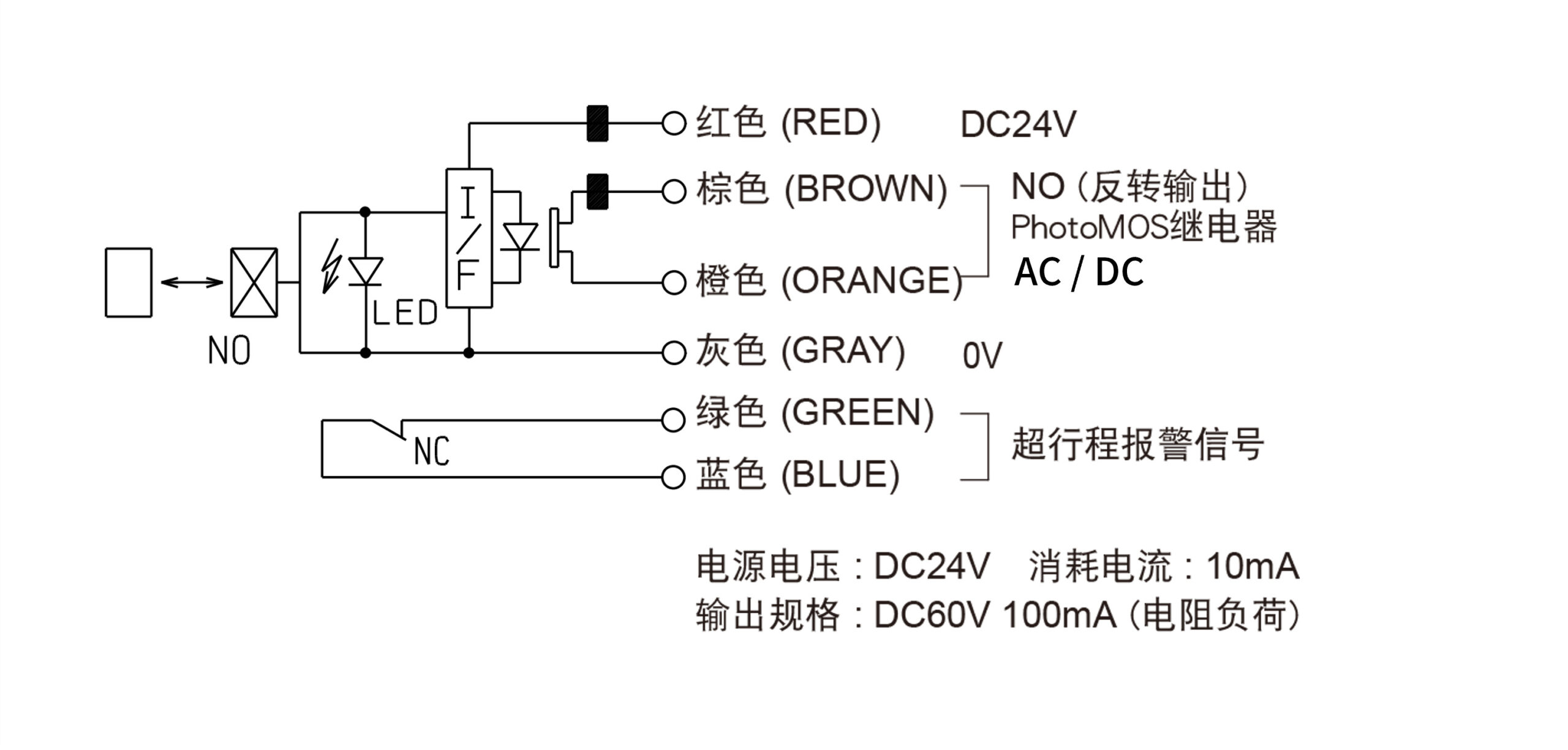CNC数控机床用小型对刀仪[TM26D系列] - 美得龙（上海）贸易有限公司
